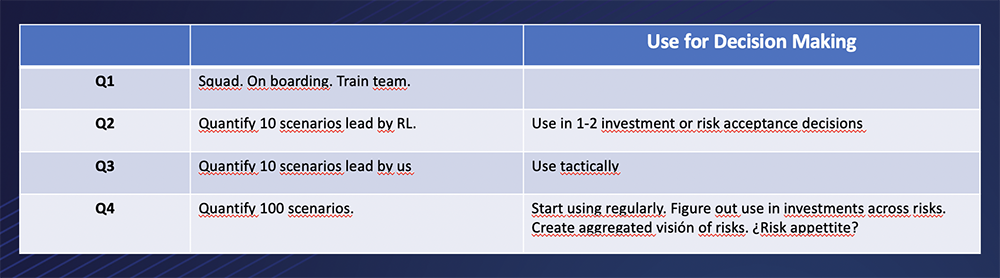 Video: See BCP Bank’s Mission Statement and Project Plan for FAIR Program Launch